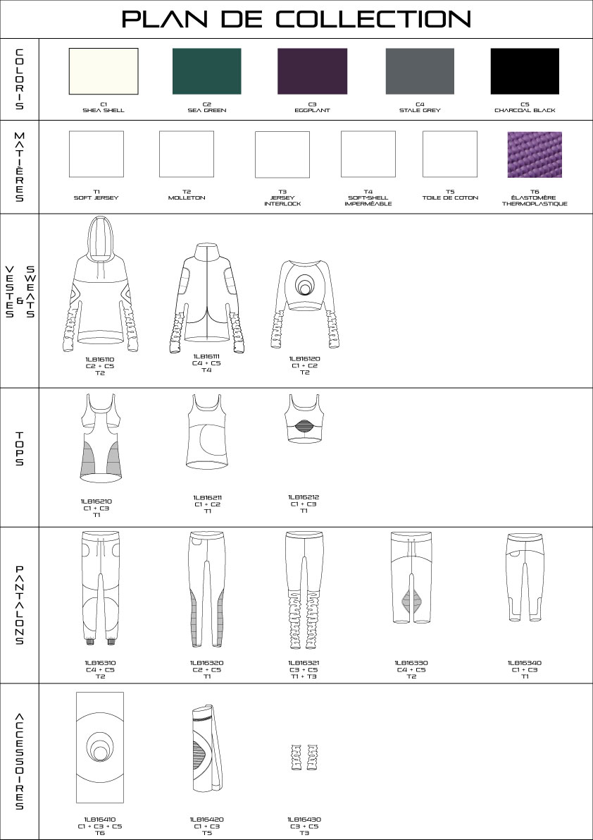 Ultra-book de deborahg Portfolio :Fiches techniques et plans de collection